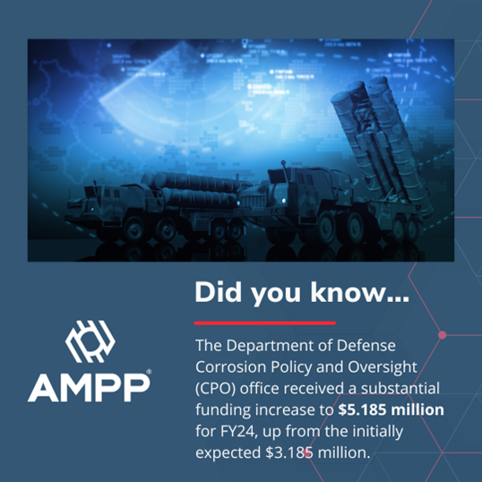 Did You Know? The DoD's Battle Against Corrosion and Its Impact on ...