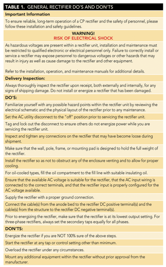 Fundamentals of Rectifier Operation, Monitoring, and Maintenance